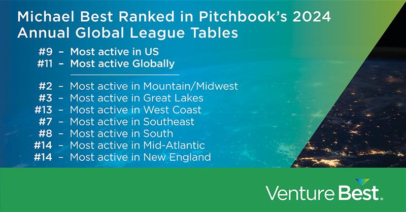 Michael Best Ranked 9th in the U.S. for VC Deals in Pitchbook’s 2024 Annual Global League Tables ...